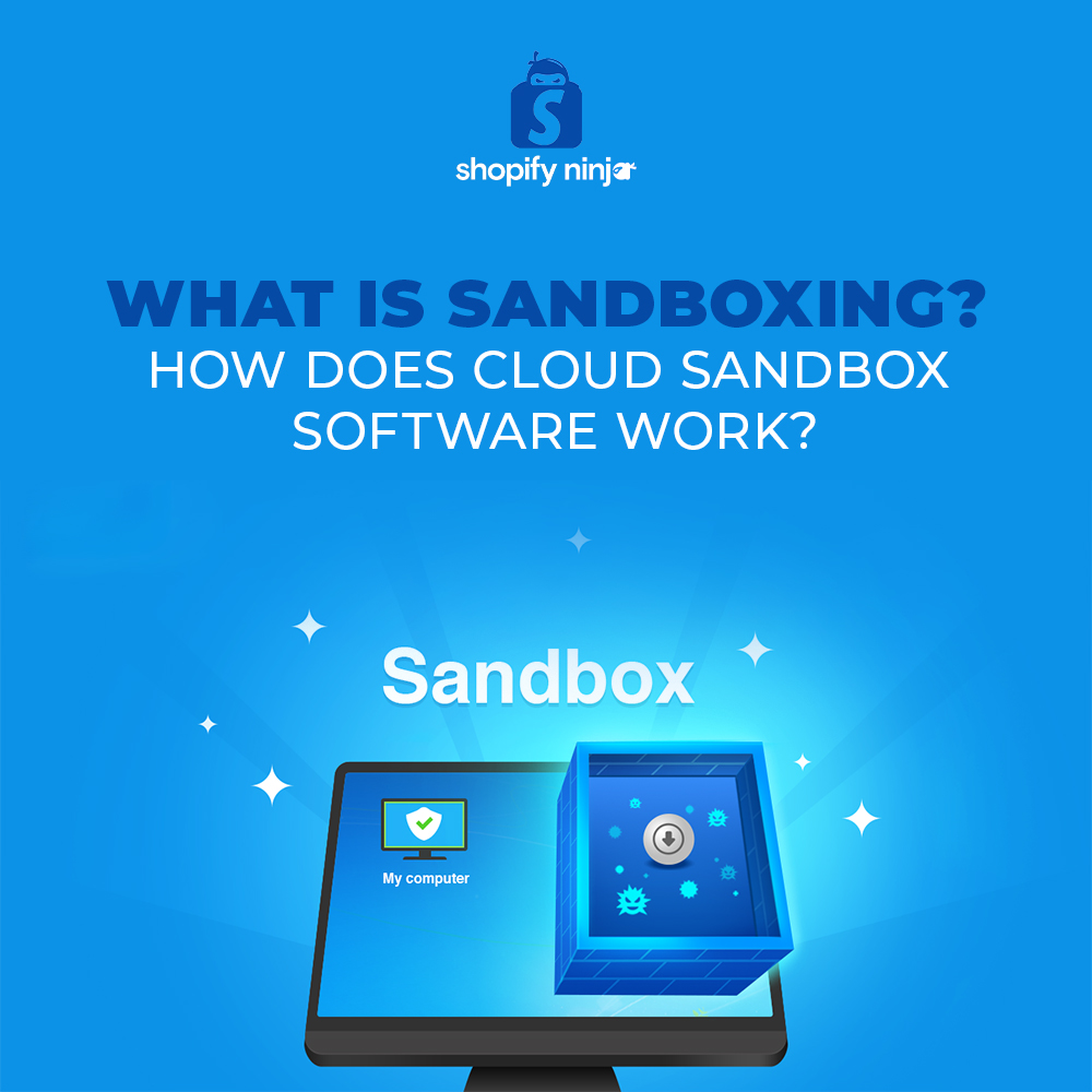 Digital solutions for Shopify themed app development services